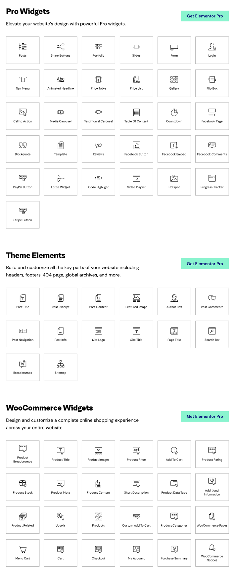 Elementor Pro Pricing (2025): Renewal Price, Annual Cost, and Discounts ...